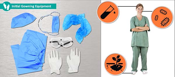 gowning-procedures - SafetySkills