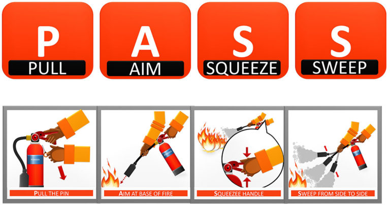 Pull, Aim, Squeeze, Sweep - SafetySkills