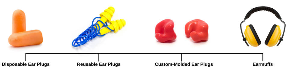 Protecting Worker Hearing on Oil and Gas Sites - SafetySkills